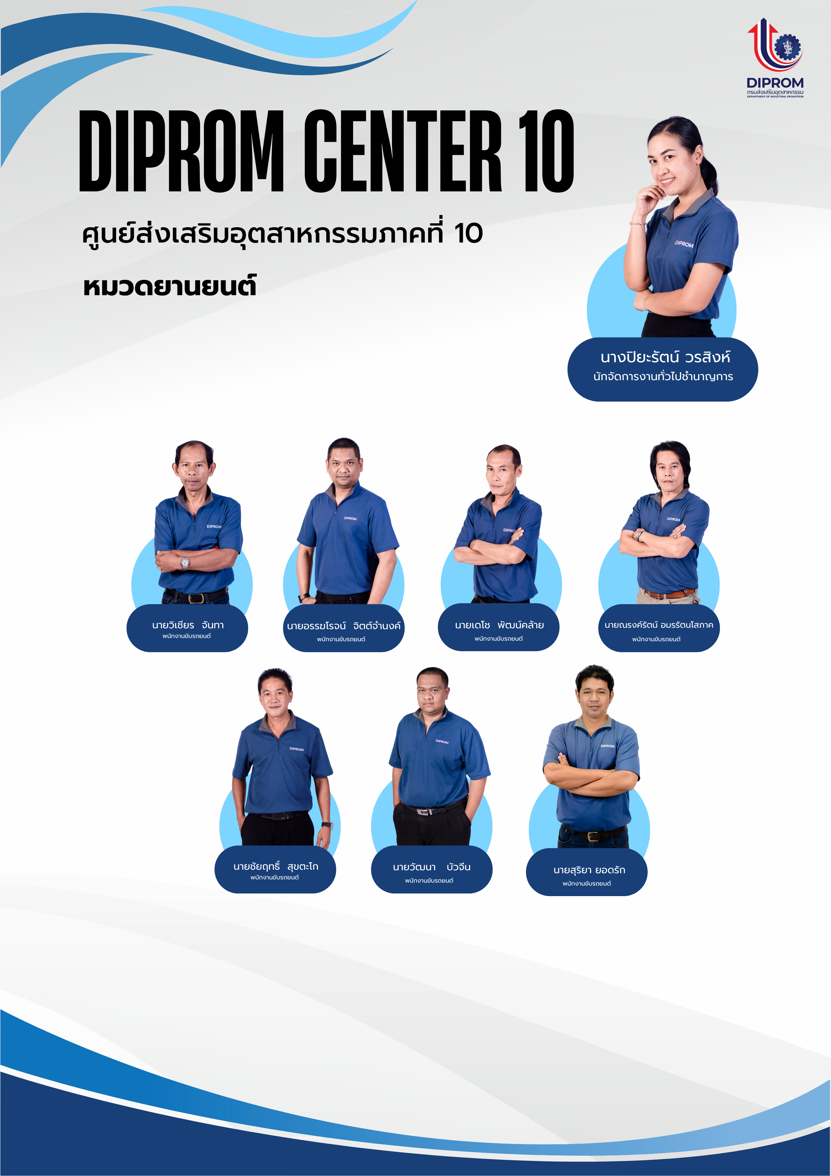 หมวดยานยนต์